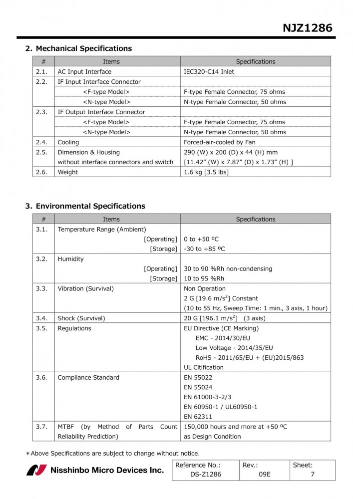 NJZ1286 datasheet page 7