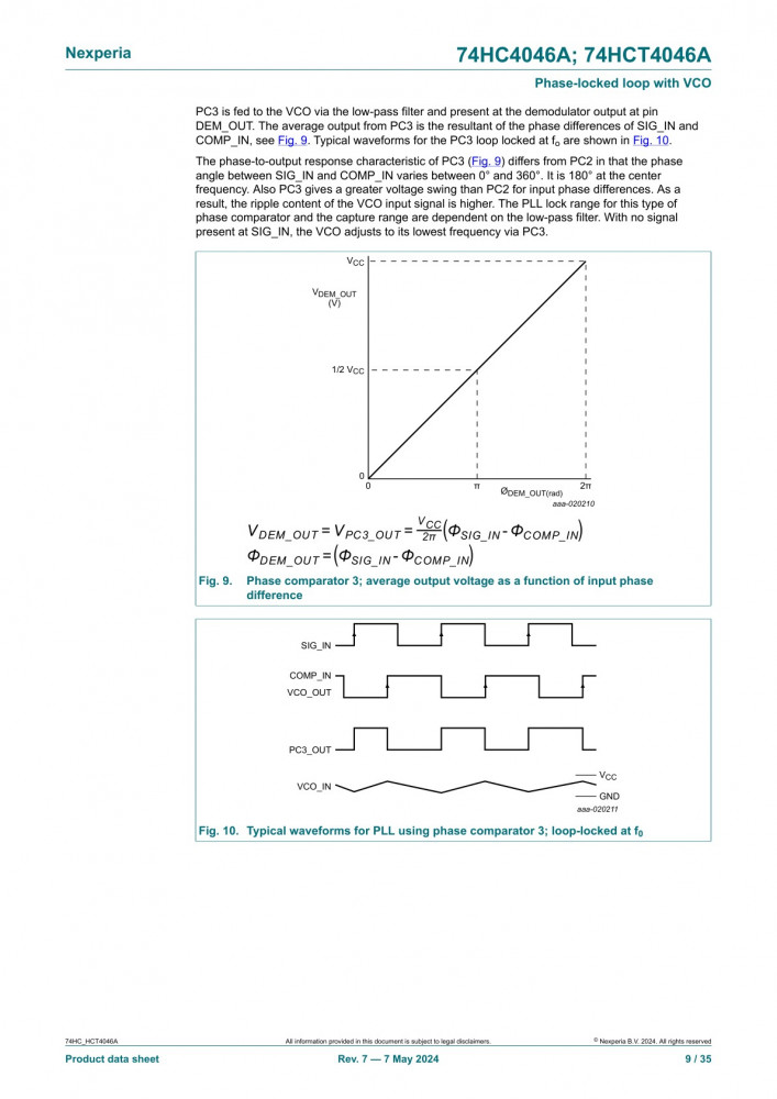 74HCT4046AD,118 datasheet page 9