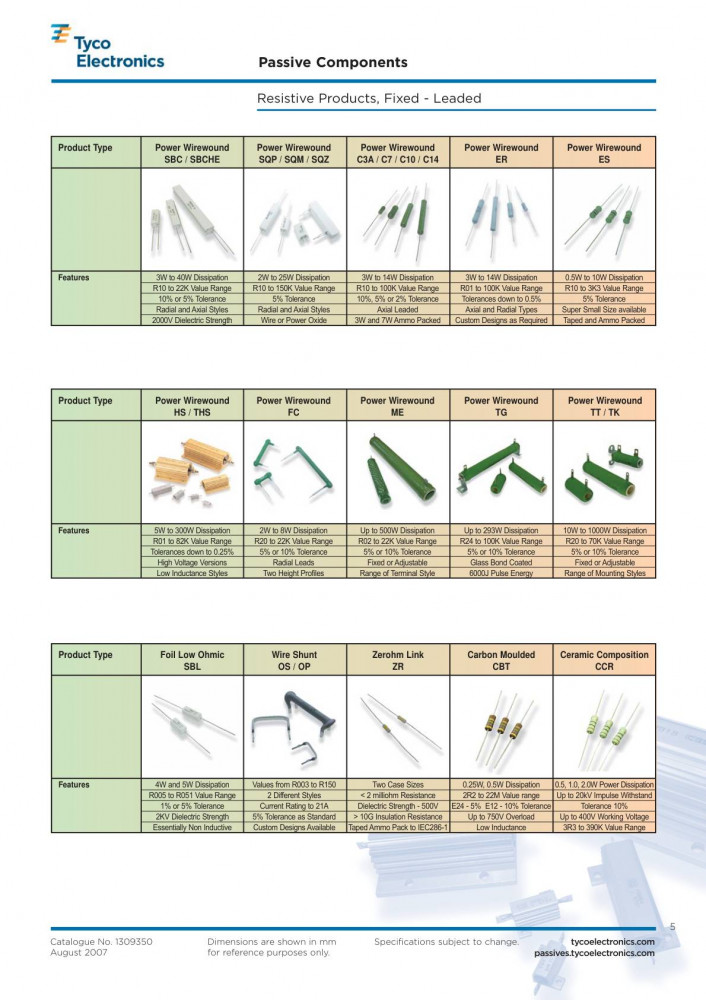 Technical document page 5