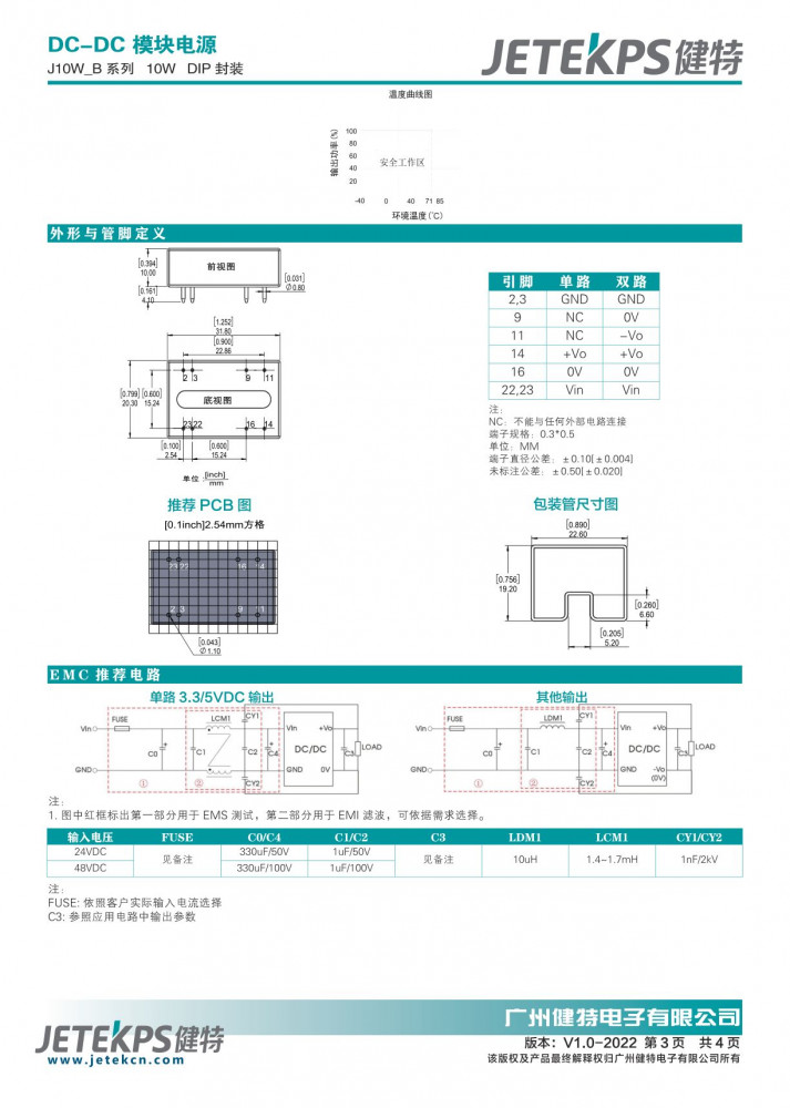 J10W24S05B datasheet page 3
