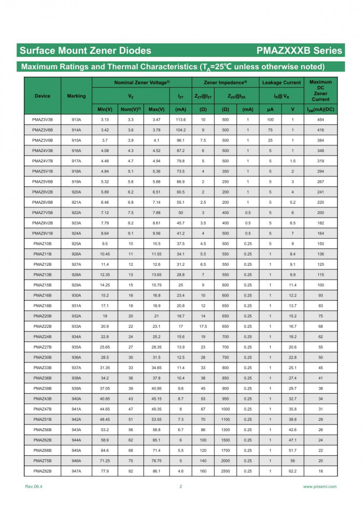 8427-6 technical document page 2