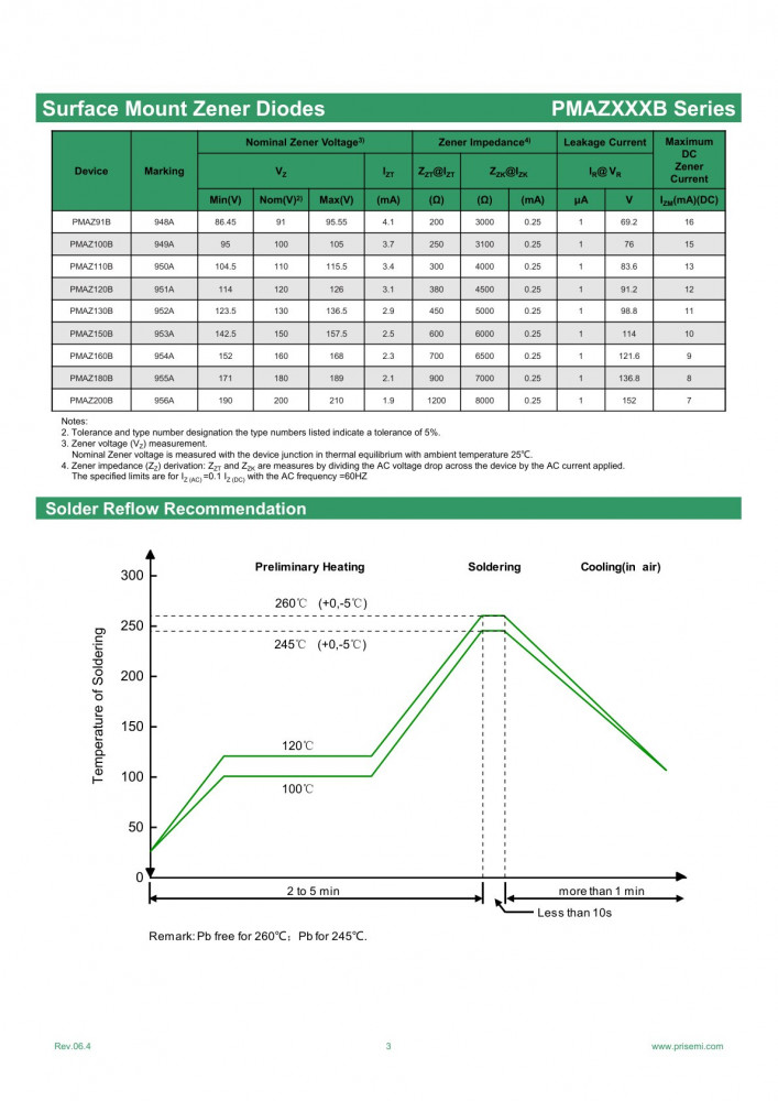 8427-6 technical document page 3