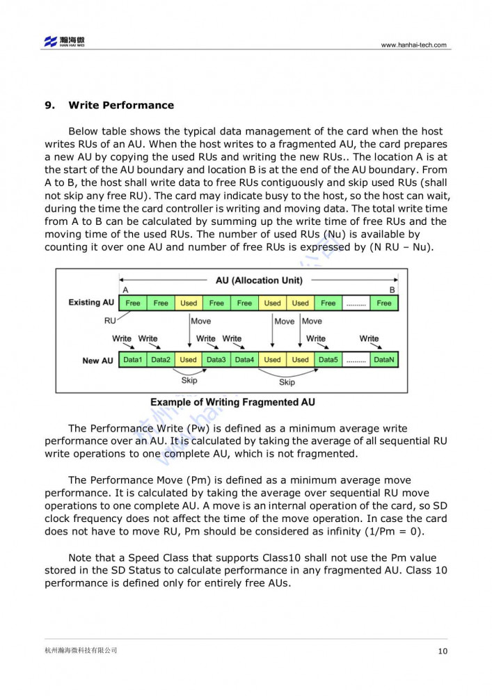 HHW256GS90C-B1 datasheet page 10