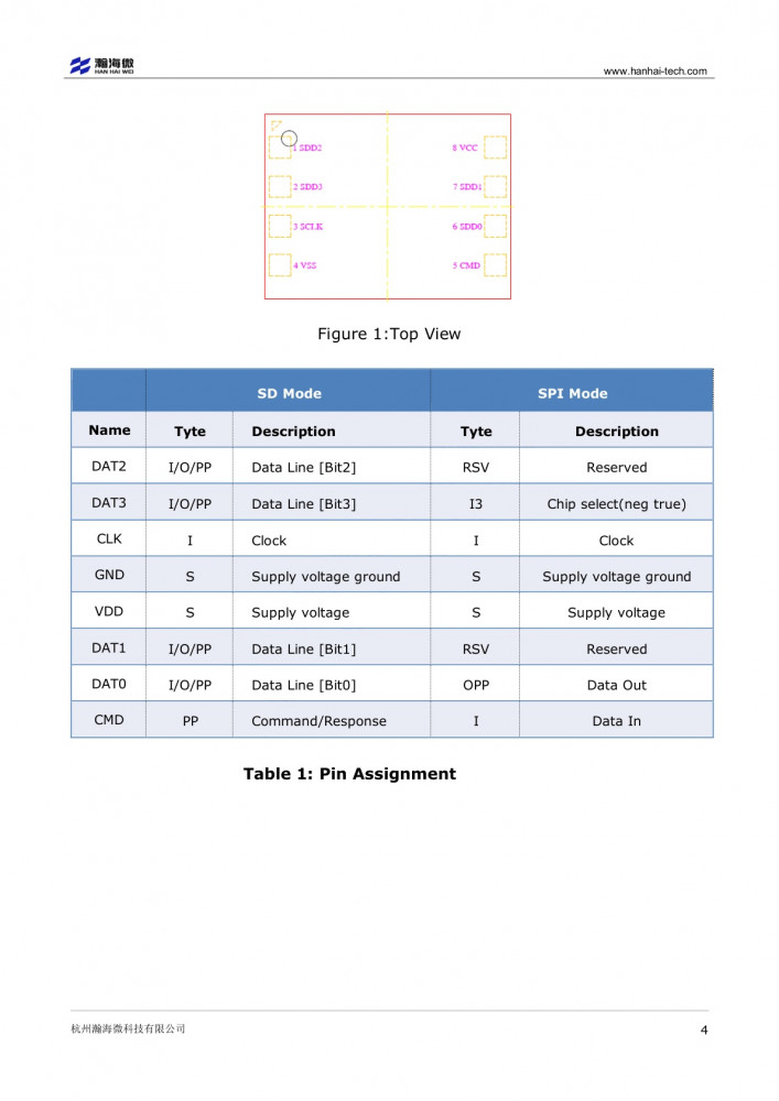 HHW256GS90C-B1 datasheet page 4