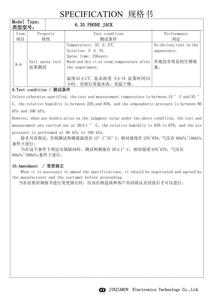 CK6.35-3+15-6 gauge plug page 6