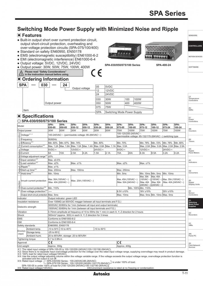 SPA Series datasheet page 1