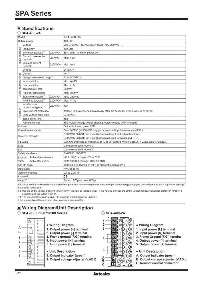 SPA Series datasheet page 2