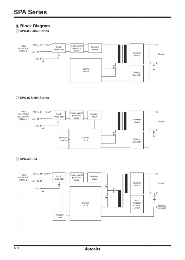 SPA Series datasheet page 4