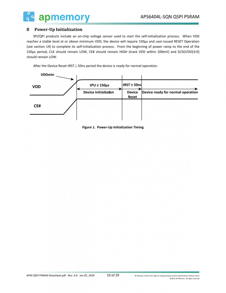 APS6404L-SQN-SN datasheet page 10