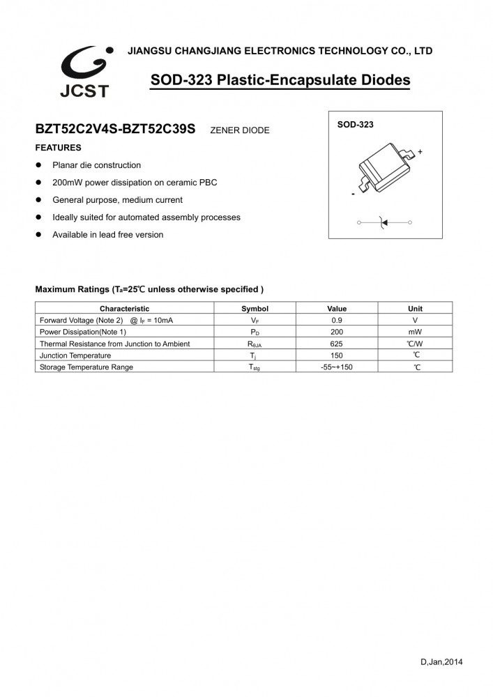 BZT52C33S datasheet page 1