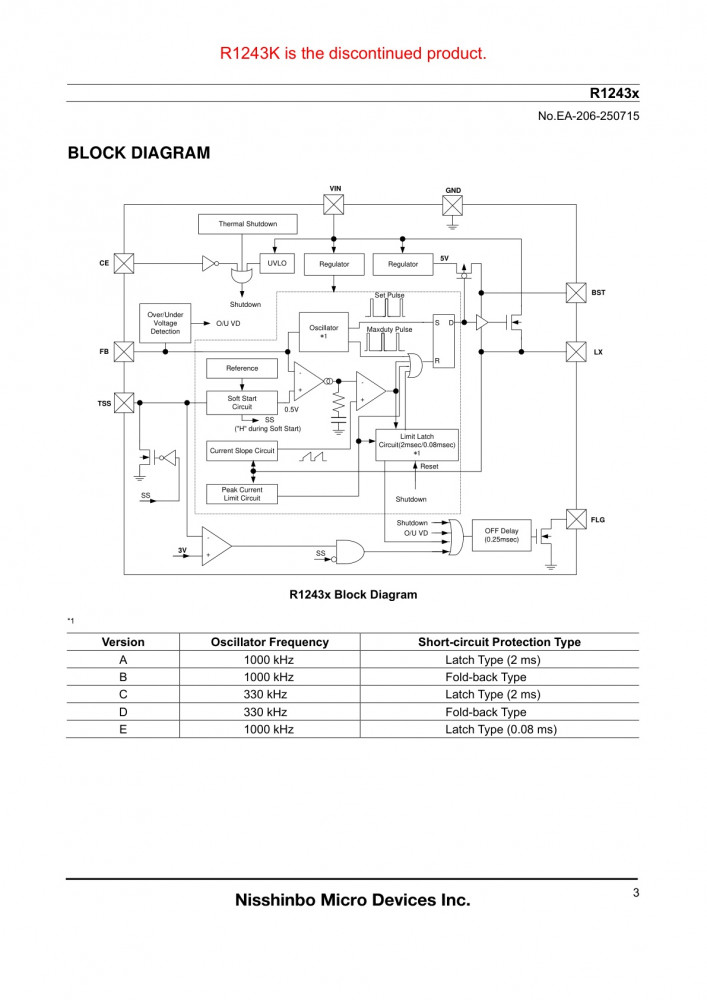 R1243x datasheet page 3