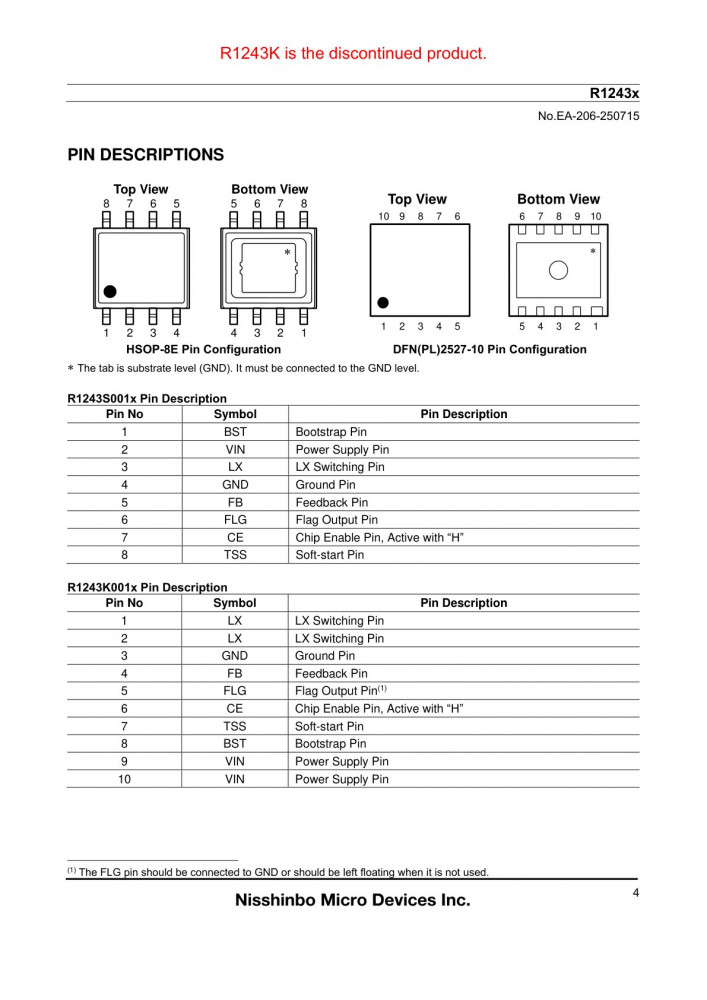 R1243x datasheet page 4