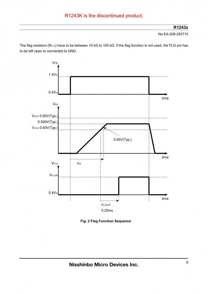 R1243x datasheet page 9
