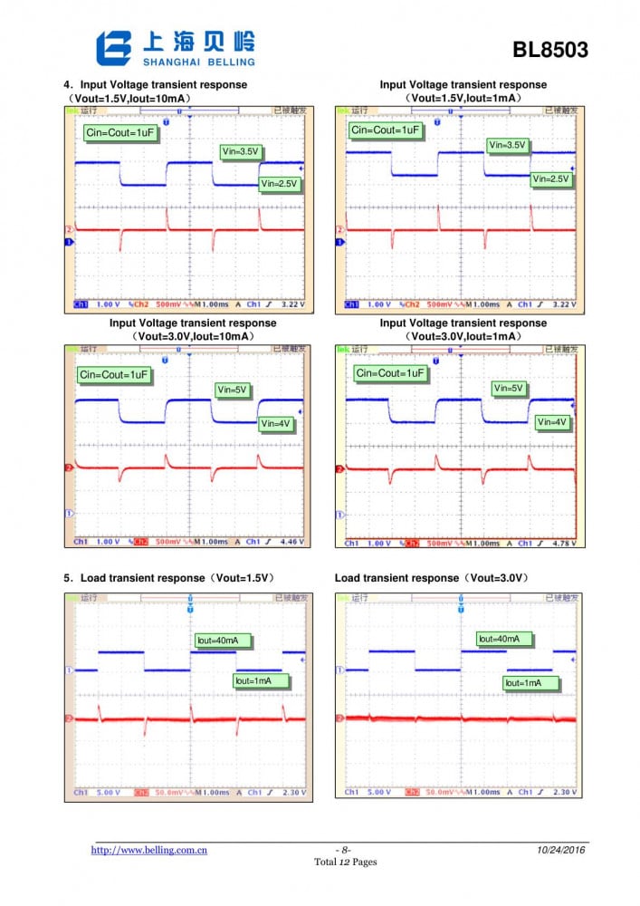BL8503 datasheet page 8