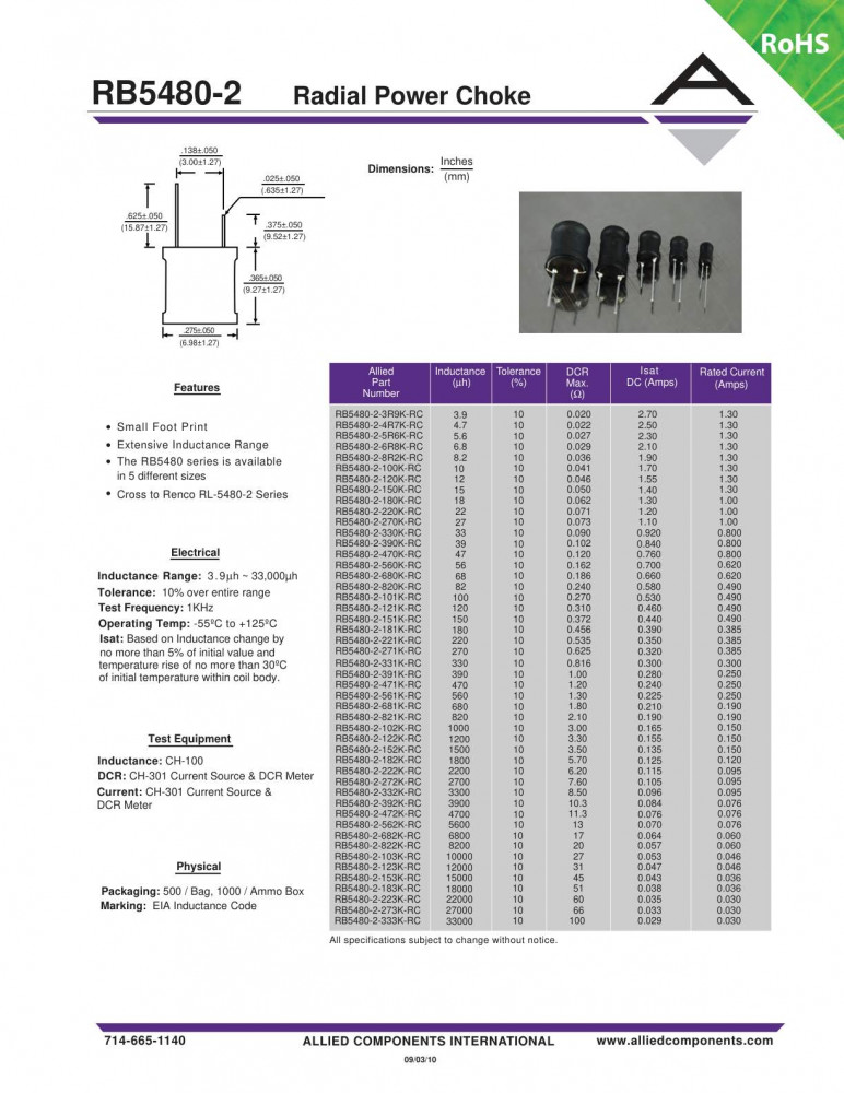 RB5480 series technical document page