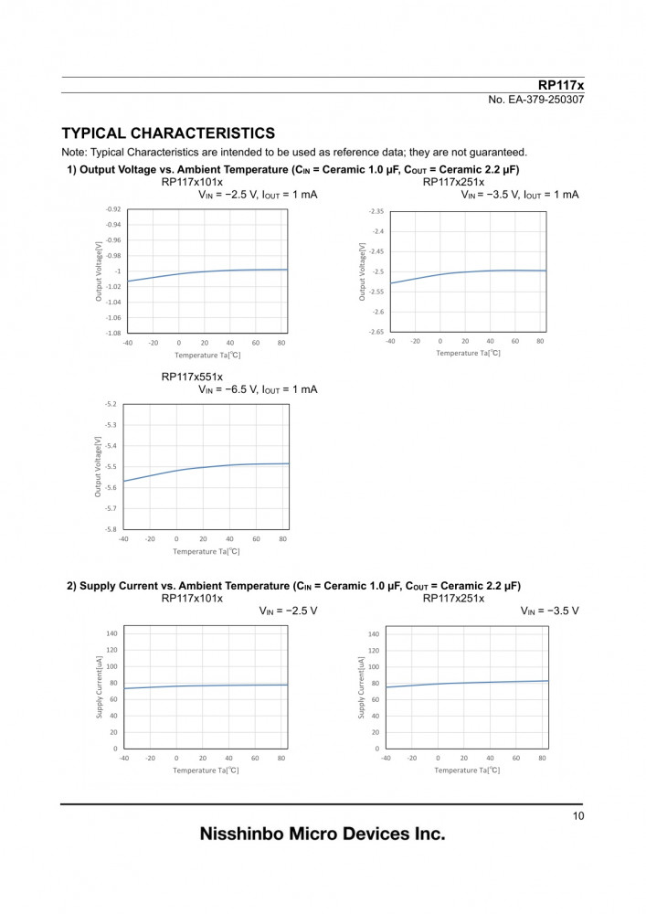 RP117x datasheet page 10