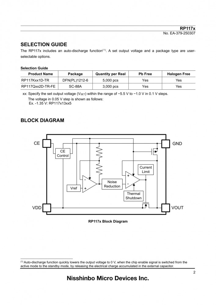 RP117x datasheet page 2