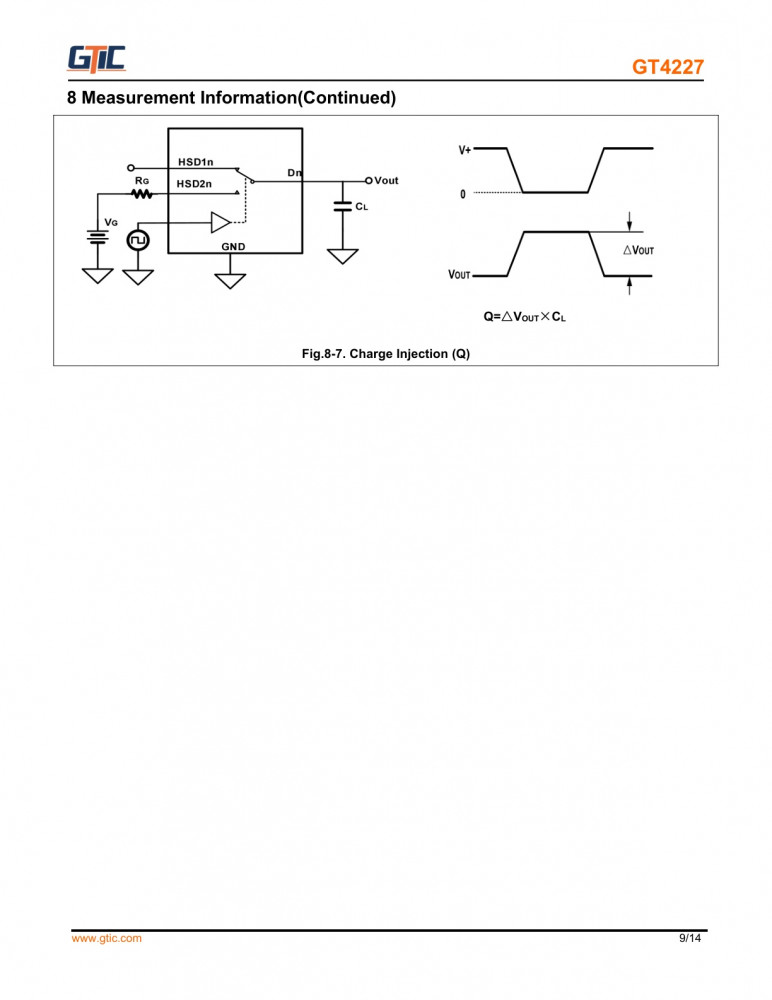 GT4227MA datasheet page 10