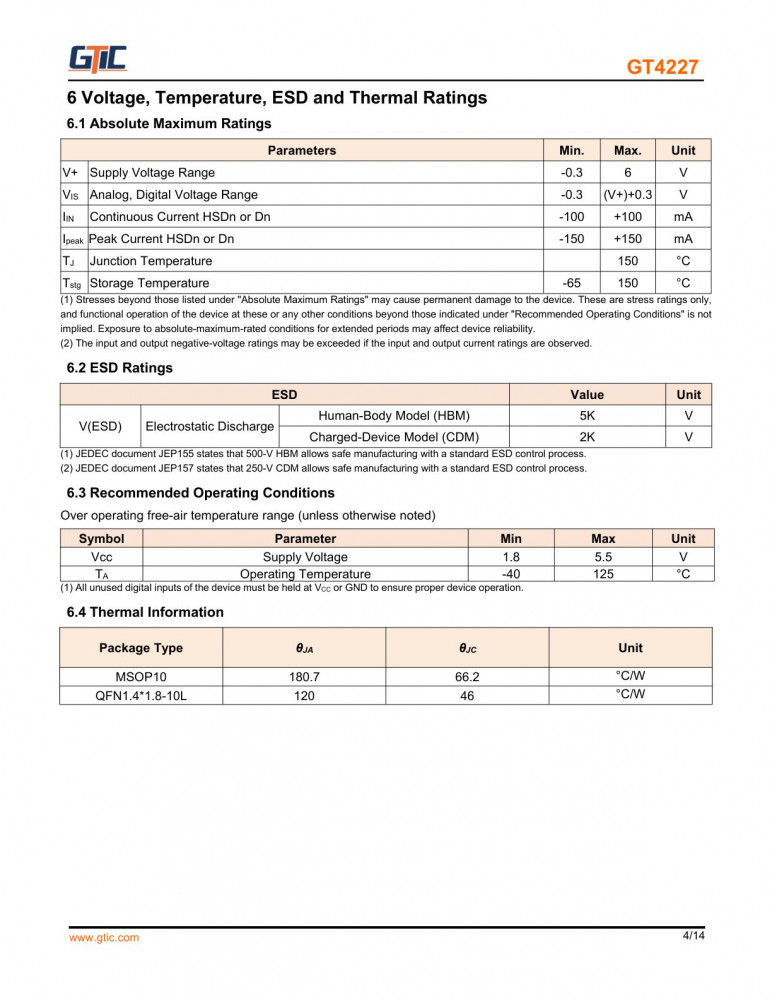 GT4227MA datasheet page 5
