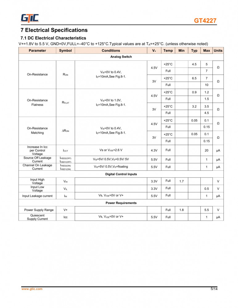 GT4227MA datasheet page 6