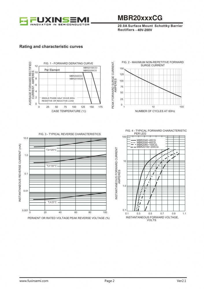 MBR20200CG technical document page 2