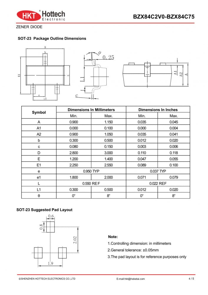 BZX84C2V7 datasheet page 4
