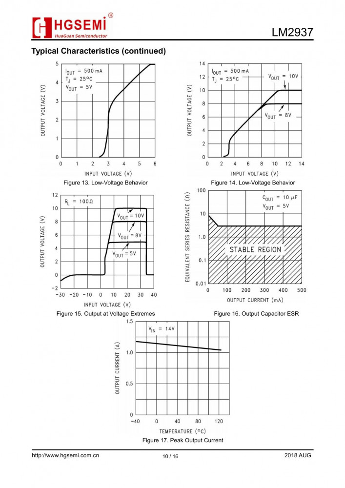 LM2937 datasheet page 10