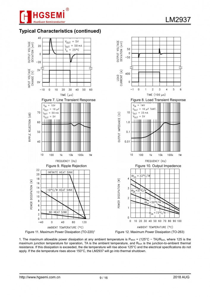 LM2937 datasheet page 9