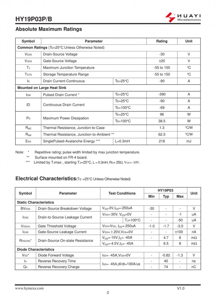 HY19P03B datasheet page 2
