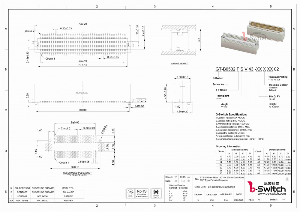 GT-B0502FSV43-80S1102 product document