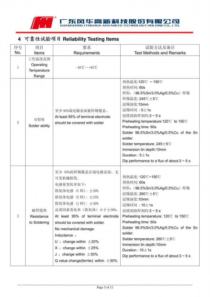 FH approval sheet page 6