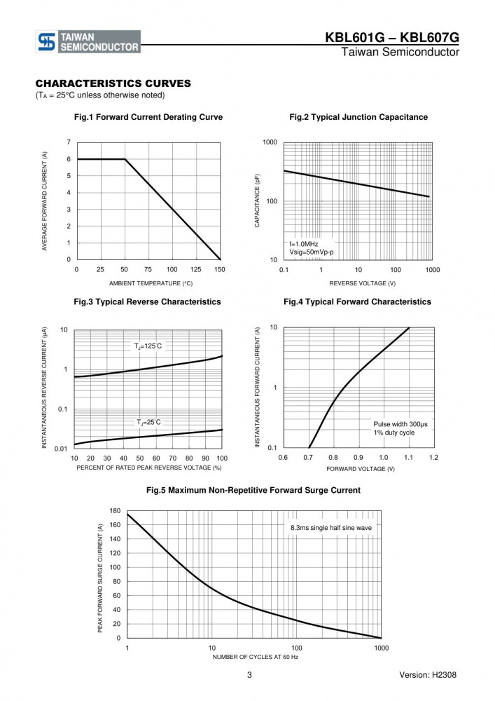 KBL602G datasheet page 3