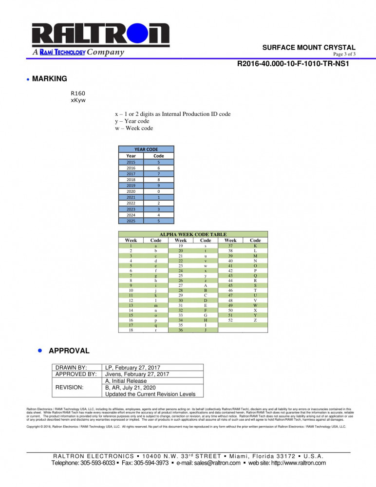 Raltron R2016 datasheet page 3