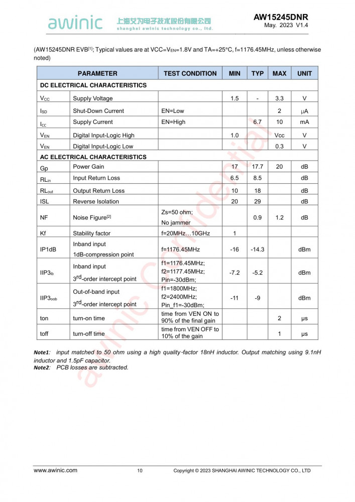 AW15245DNR datasheet page 10