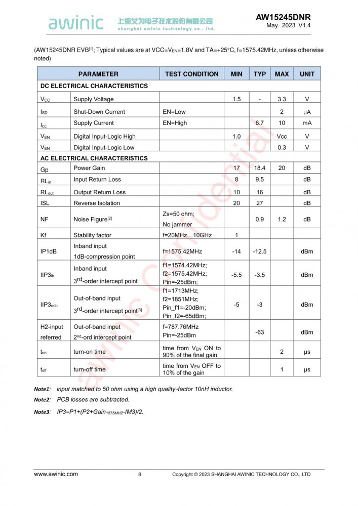 AW15245DNR datasheet page 8