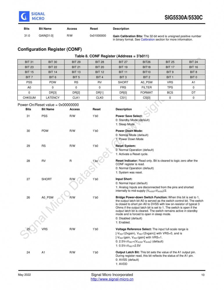 SIG5530A datasheet page 10