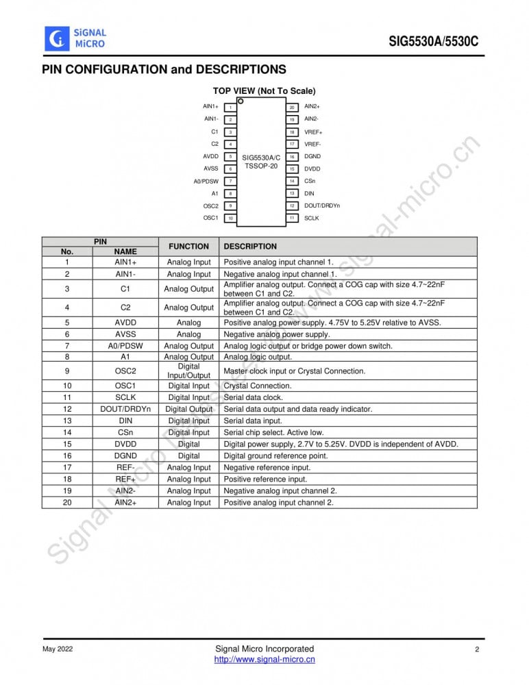 SIG5530A datasheet page 2