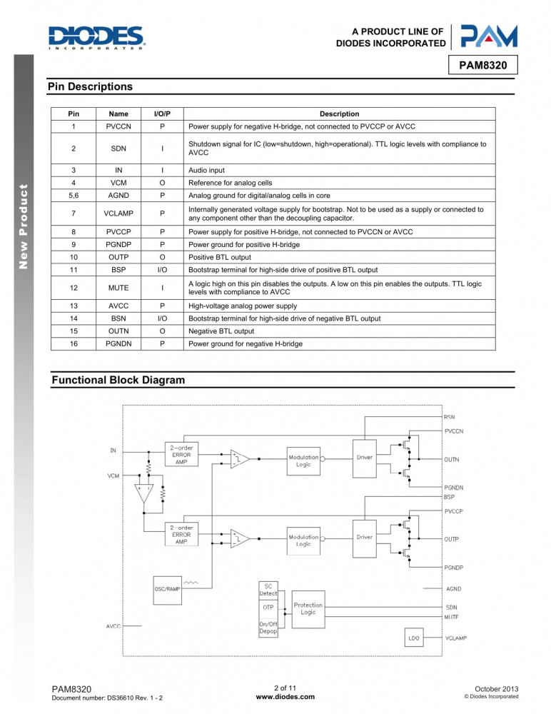 PAM8320RDR datasheet page 2