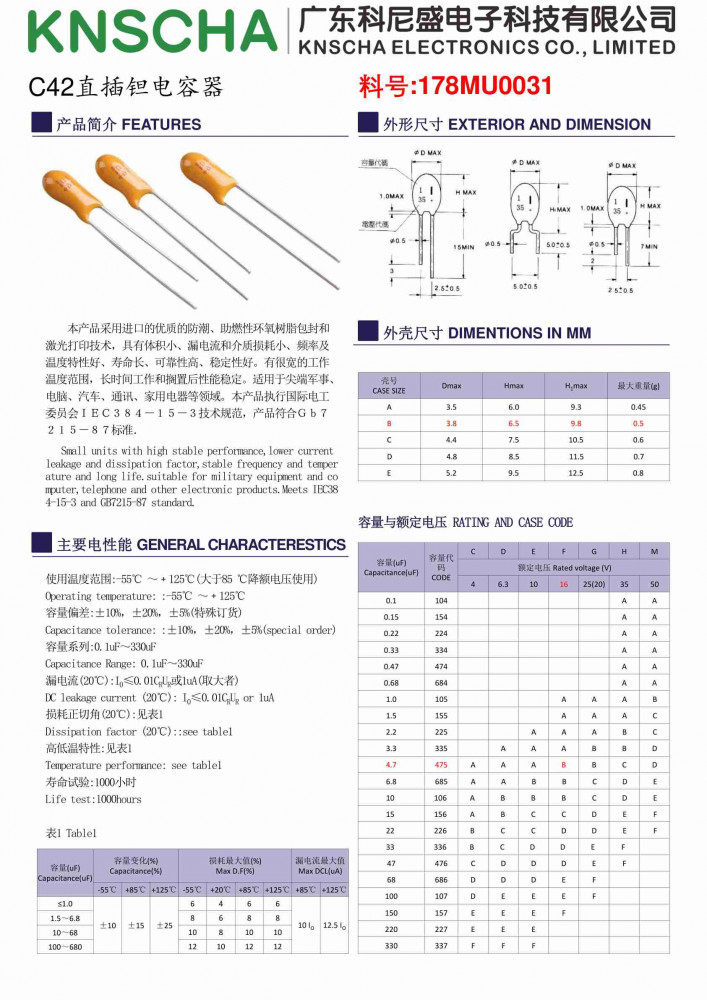 178MU0031 datasheet page 1