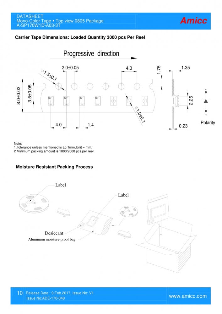 A-SP170W1D-A03-3T datasheet page 10