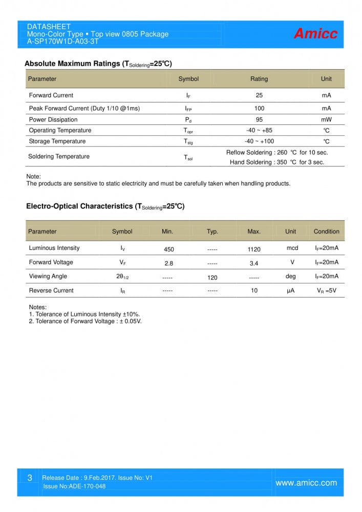 A-SP170W1D-A03-3T datasheet page 3