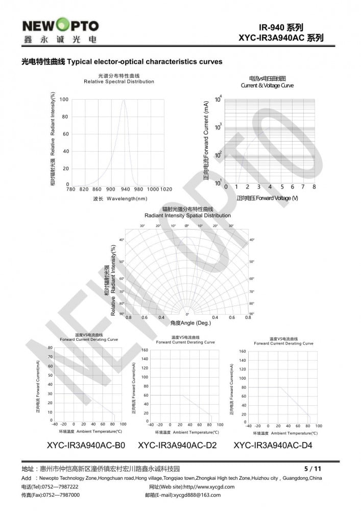 XYC-IR3A940AC-B0 specification page 5