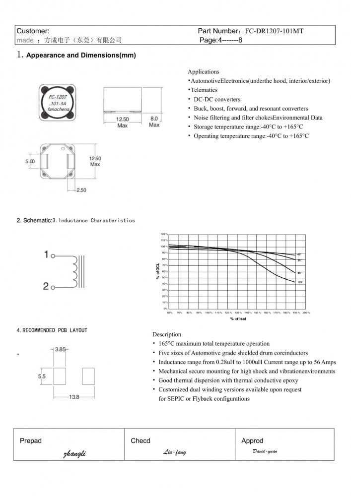 FC-DR1207-101MT specification page 4