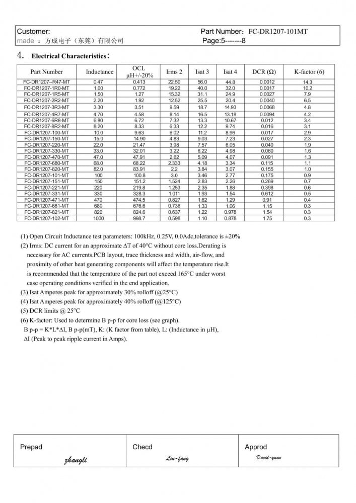 FC-DR1207-101MT specification page 5