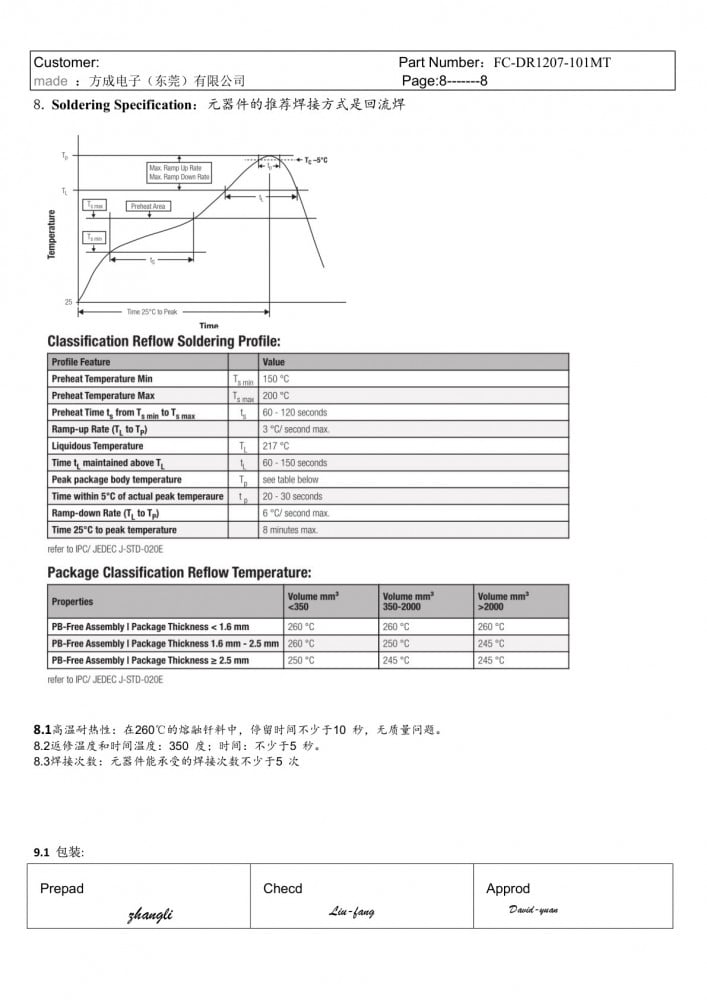 FC-DR1207-101MT specification page 8