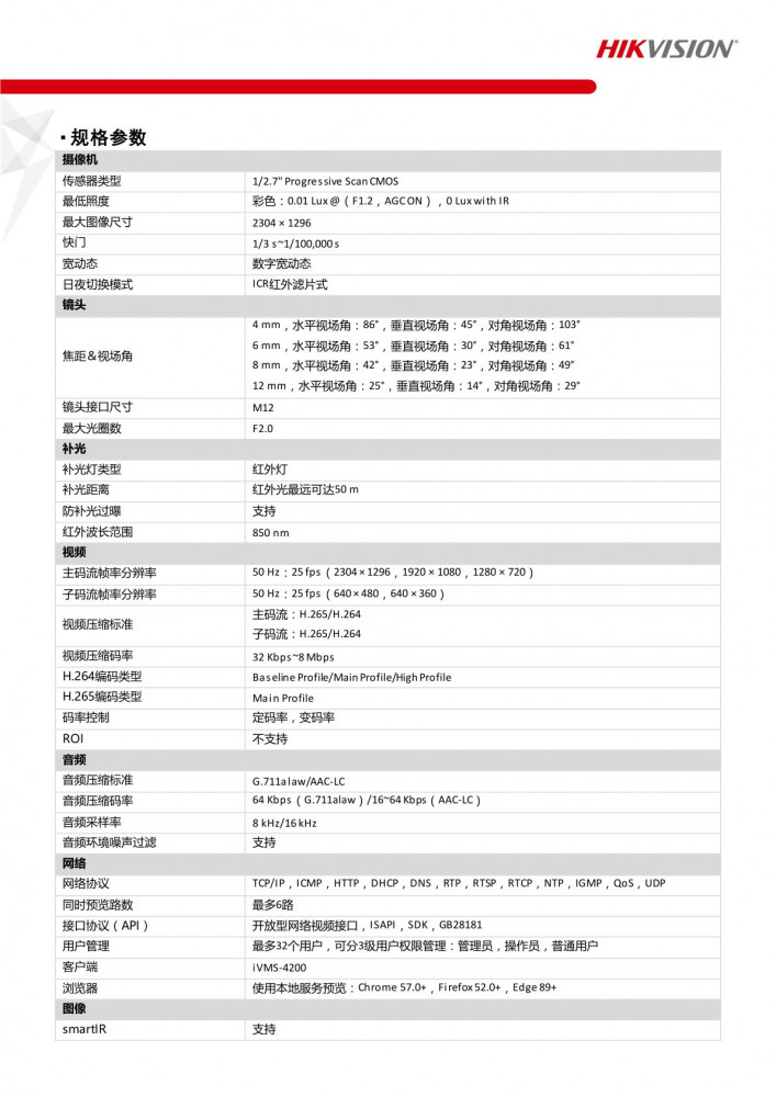DS-IPC-B13HV3-IA 12mm documentation page 2