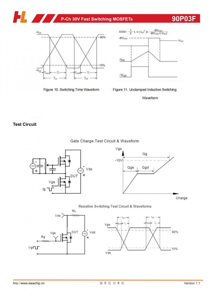 90P03F datasheet page 5