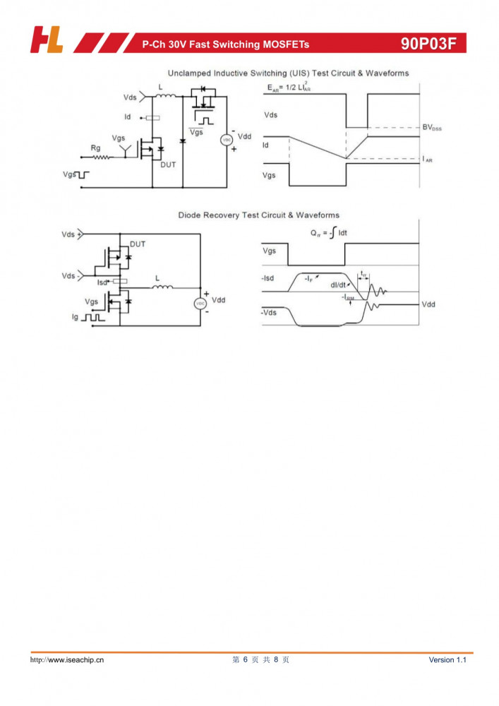 90P03F datasheet page 6