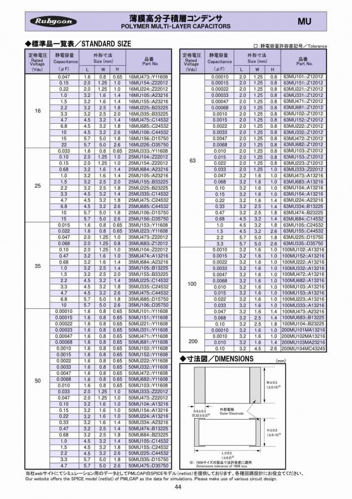 Rubycon MU series technical document page 2