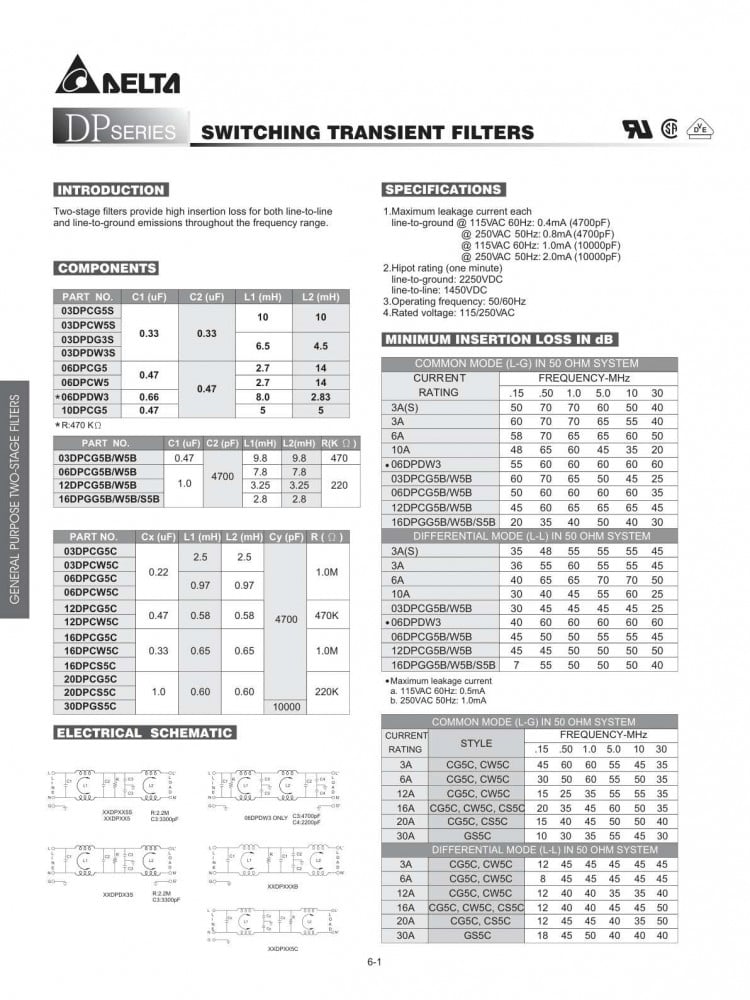 DELTA 16DPGG5B datasheet page 1